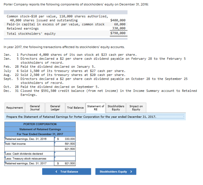 Solved Porter Company reports the following components of | Chegg.com