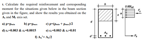 Solved 1. Calculate the required reinforcement and | Chegg.com