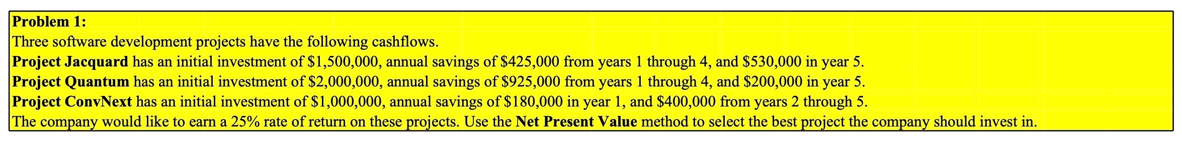 Solved Problem 1: Three software development projects have | Chegg.com