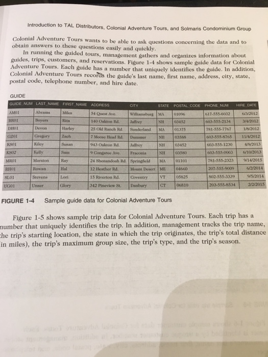 Solved Use SQL to make the following changes to Colonial | Chegg.com