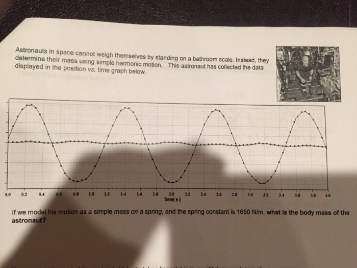 Solved Astronauts in space cannot weigh themselves by | Chegg.com