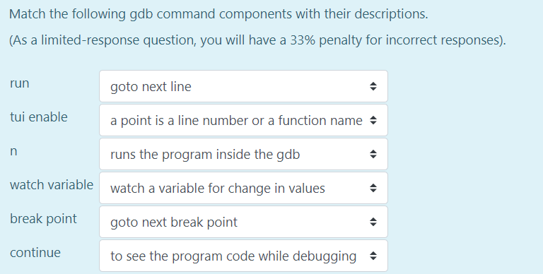 Solved Match The Following Gdb Command Components With Their 