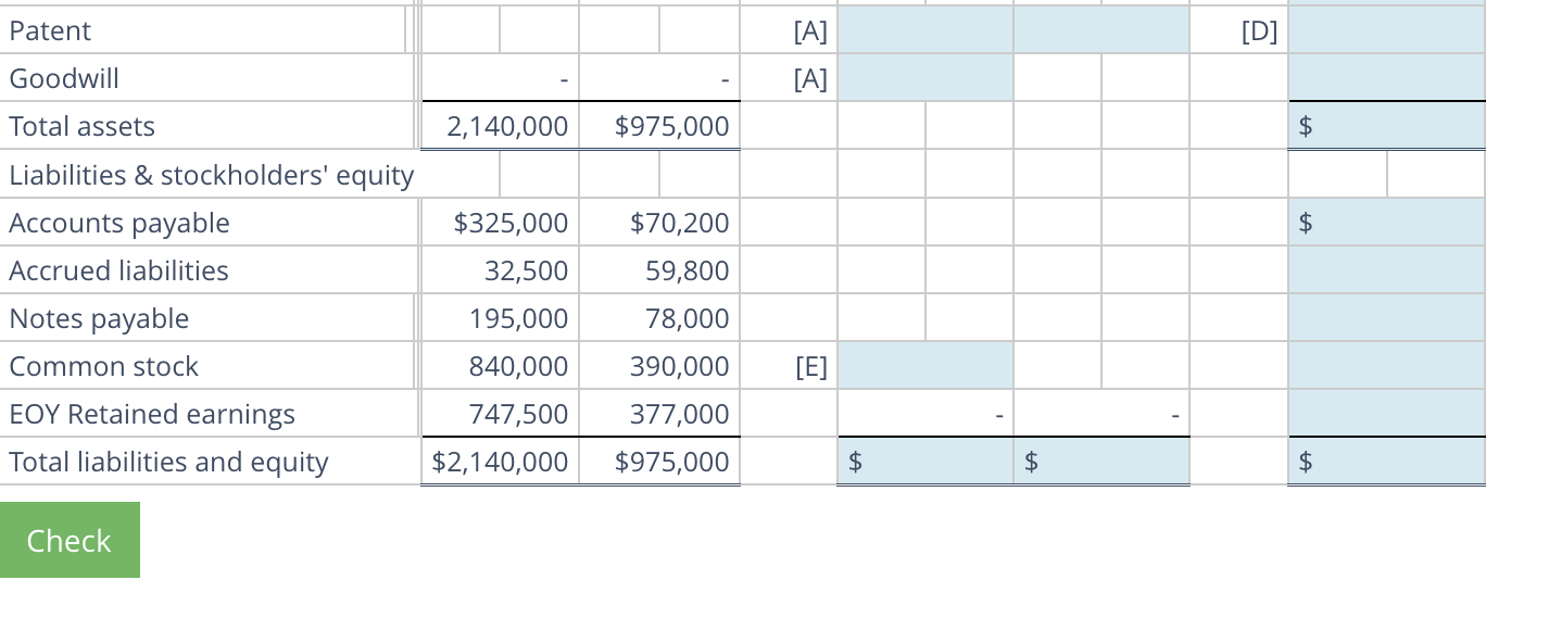 Prepare consolidation spreadsheet for intercompany | Chegg.com