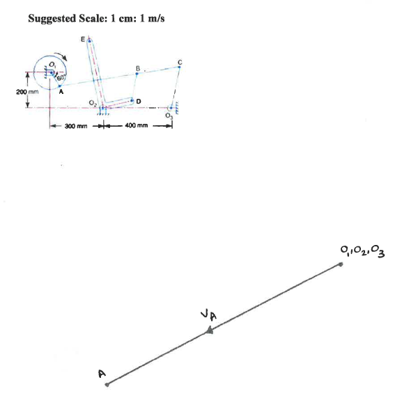 Solved 2) The mechanism of a warping machine has the | Chegg.com