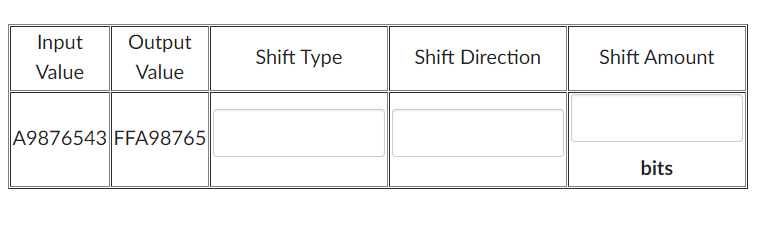 Solved Consider the following hexadecimal input and output | Chegg.com