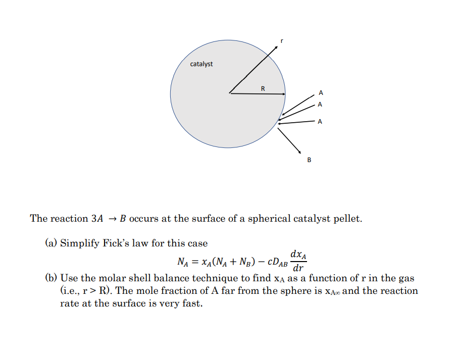 Solved catalyst R А A B The reaction 3A + B occurs at the | Chegg.com