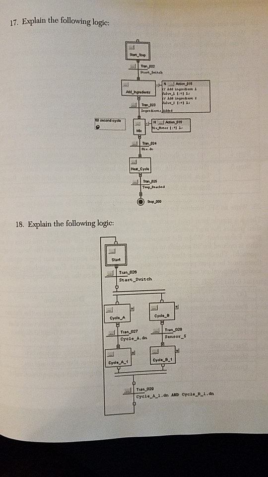 Solved I cannot seem to find the answers for programming | Chegg.com