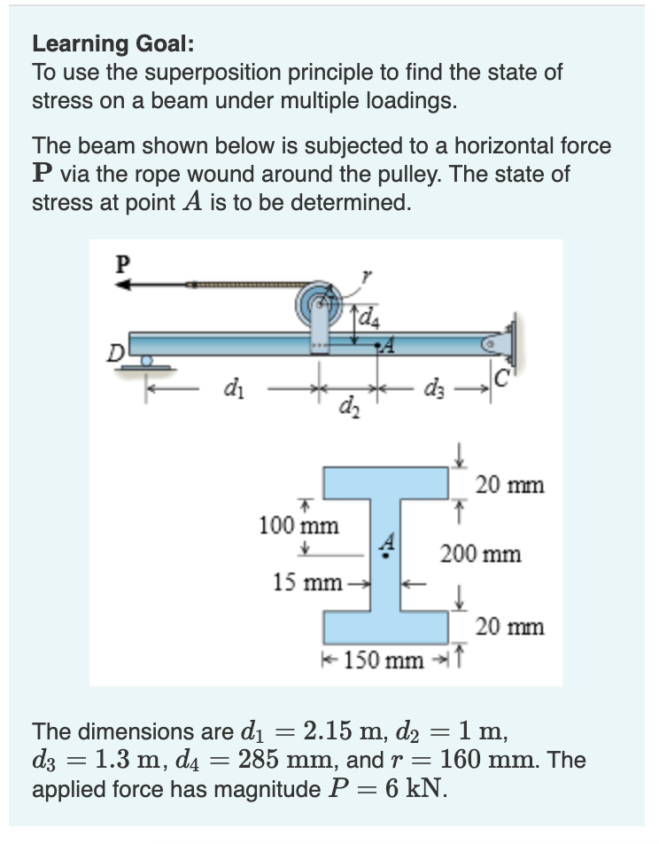 Solved Learning Goal: To use the superposition principle to | Chegg.com