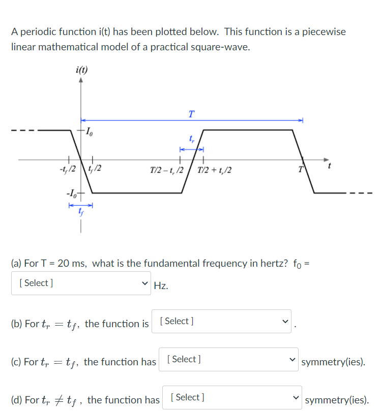 Solved A periodic function i(t) has been plotted below. This | Chegg.com