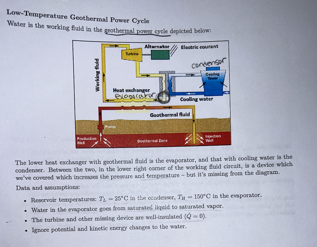 Solved Low-Temperature Geothermal Power Cycle Water is the | Chegg.com