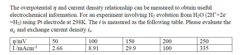 Solved The overpotential ηand ﻿current density relationship | Chegg.com