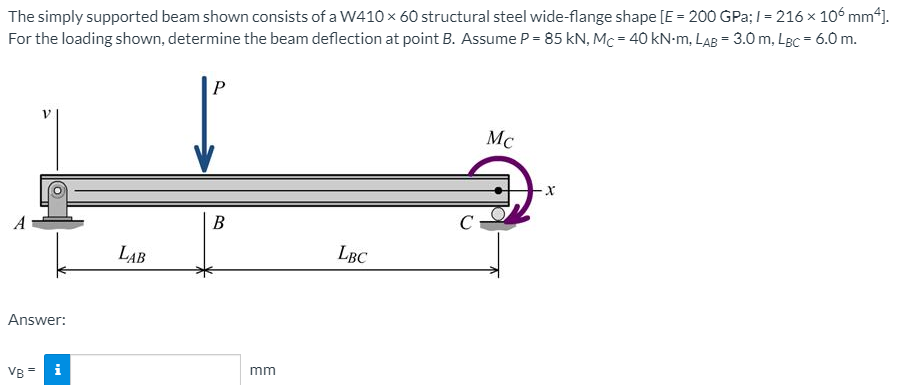 Solved The simply supported beam shown consists of a W410 × | Chegg.com