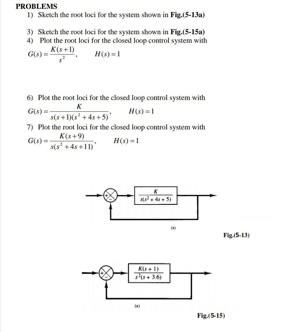 Solved PROBLEMS 1) Sketch the root loci for the system shown | Chegg.com