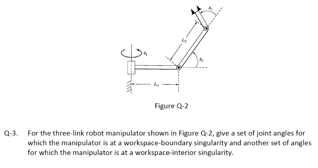 Solved 82 Figure Q-2 For the three-link robot manipulator | Chegg.com