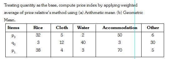 Solved Treating quantity as the base, compute price index by | Chegg.com
