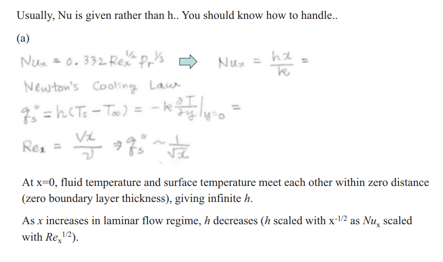 Problem 7.38 Air at 1 atm and 20°C is flowing over | Chegg.com
