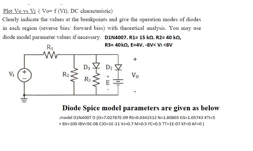 Solved Plot Vo vs VI (Vo= f(VI), DC characteristic) Clearly | Chegg.com