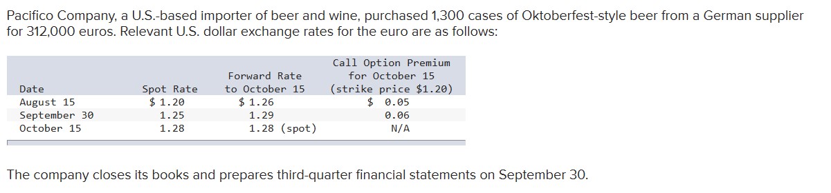 Solved Pacifico Company, a U.S.-based importer of beer and | Chegg.com