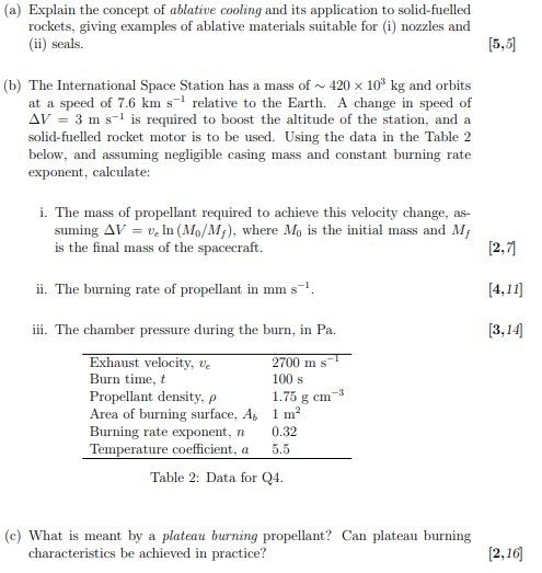 Solved (a) ﻿Explain the concept of ablative cooling and its | Chegg.com