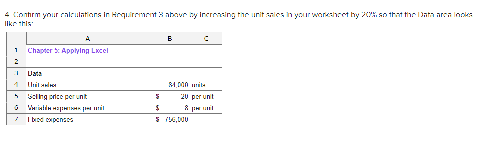 Solved 1 Chapter 5: Applying Excel 2 3 Data 4 Unit sales | Chegg.com
