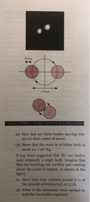 Solved The asteroid (90) Antiope, first discovered in 1866, | Chegg.com