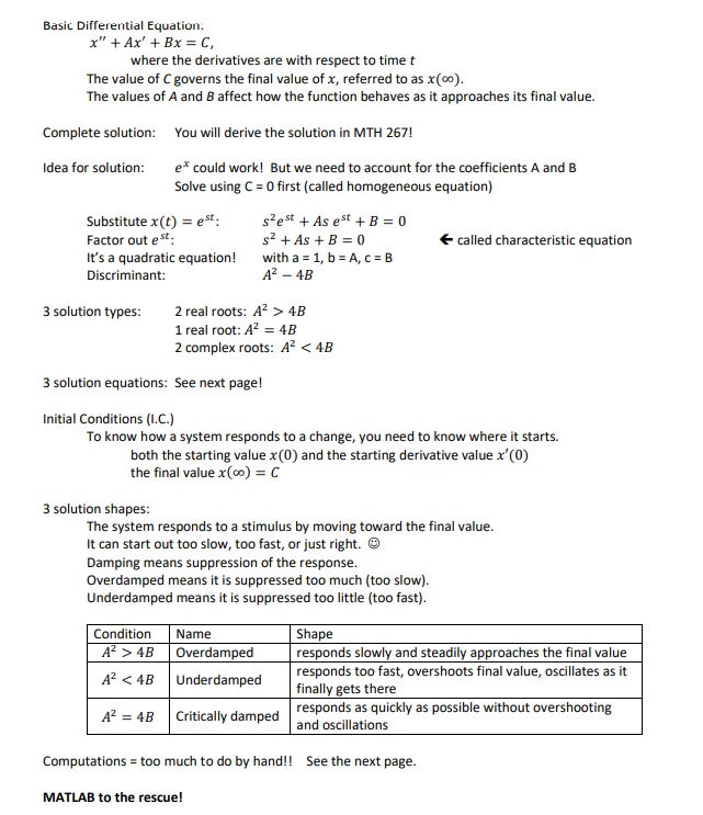 Solved Precalculus - Looking back! Quadratic equation: | Chegg.com
