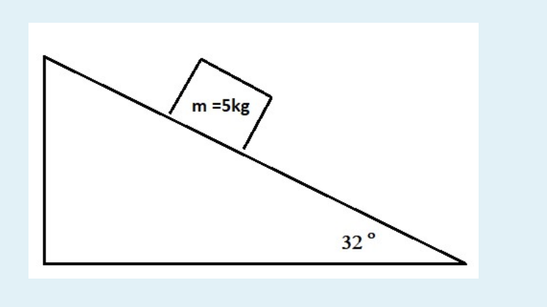 Solved What is the approximate weight of the object on the | Chegg.com