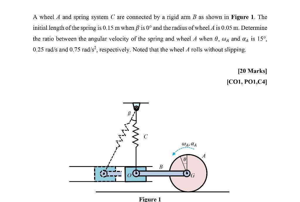 Solved A wheel A and spring system C are connected by a | Chegg.com