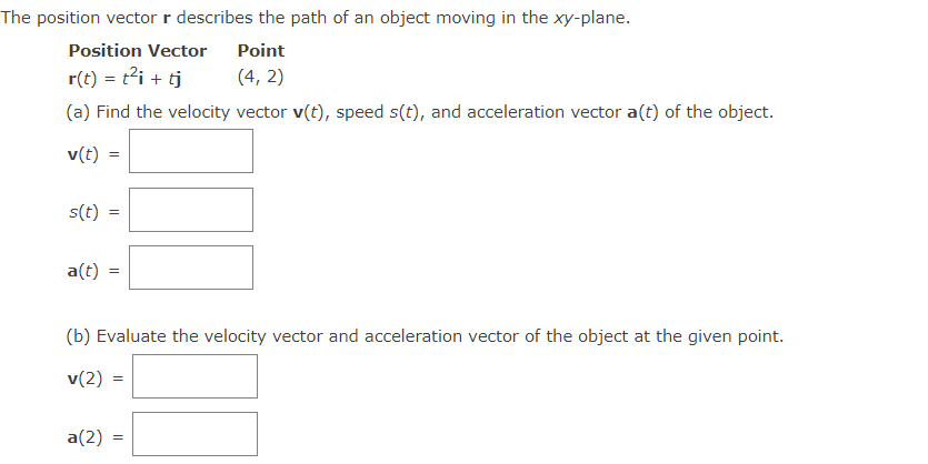 Solved The position vector r describes the path of an object | Chegg.com