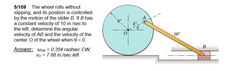 Solved USE INSTANT CENTER METHOD PLEASE ﻿The wheel rolls | Chegg.com