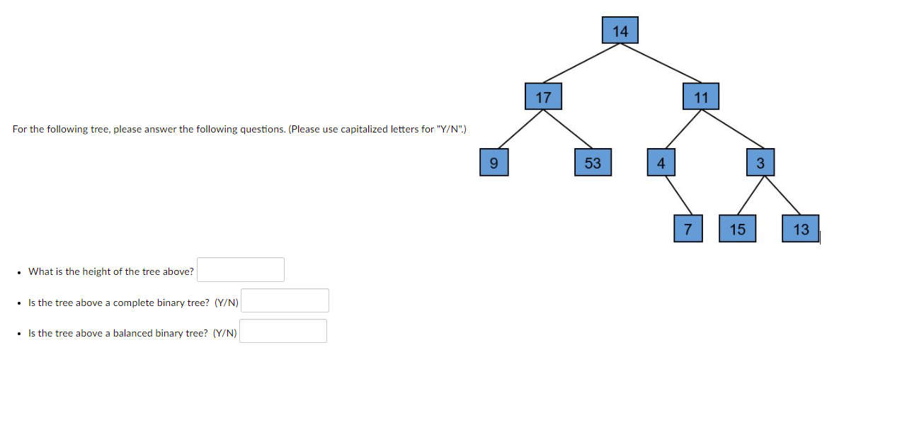 Solved 14 17 11 For the following tree, please answer the | Chegg.com