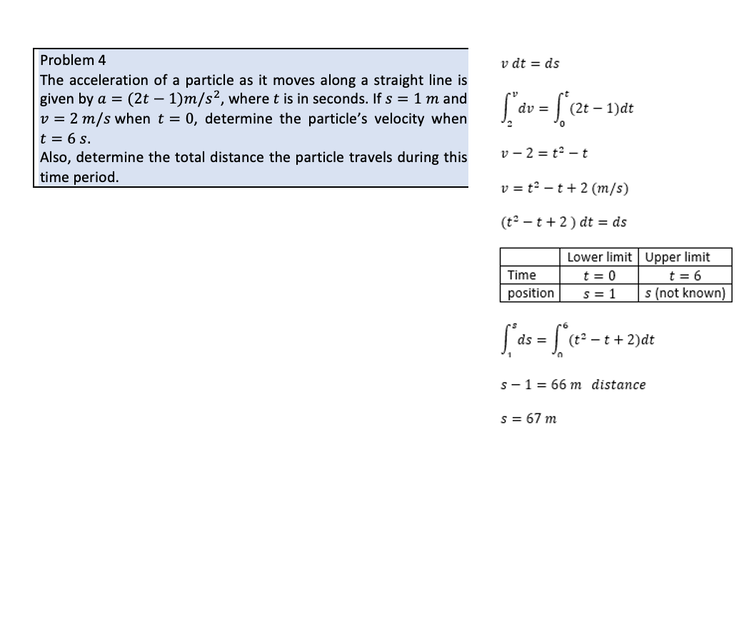 Solved Use MATLAB software to solve problems. s(t) = 4.6t3.2 | Chegg.com