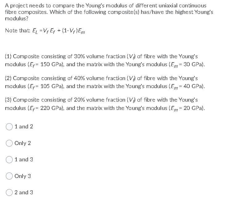 Solved A project needs to compare the Young's modulus of | Chegg.com