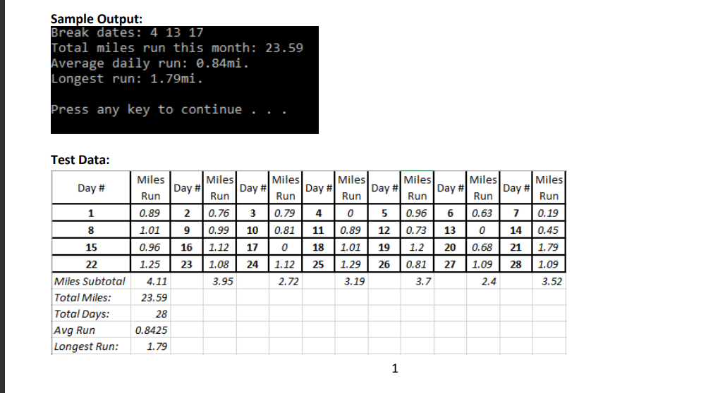 Solved Description: For this assignment, you will write a | Chegg.com