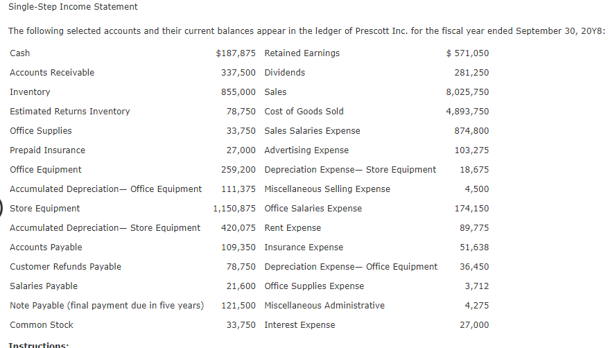 Solved Single-Step Income Statement The following selected | Chegg.com