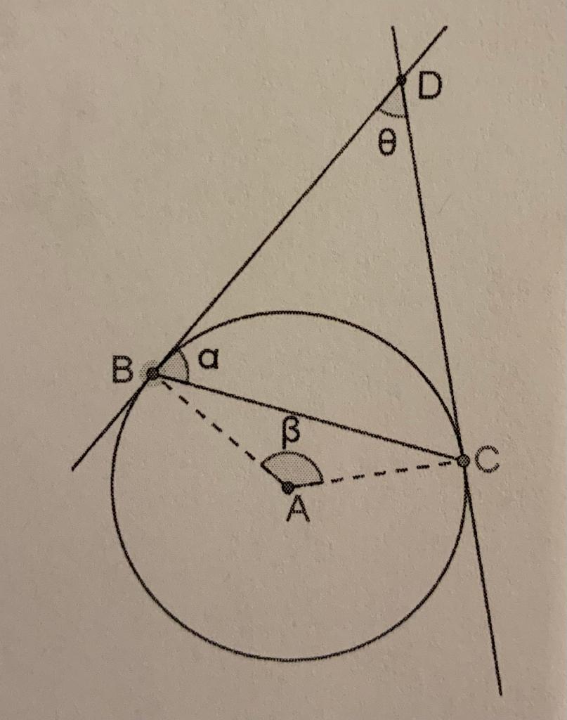 Solved The figure shows a circle, a chord of the circle and | Chegg.com