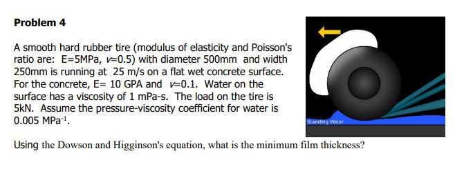 Problem 4 A smooth hard rubber tire (modulus of | Chegg.com