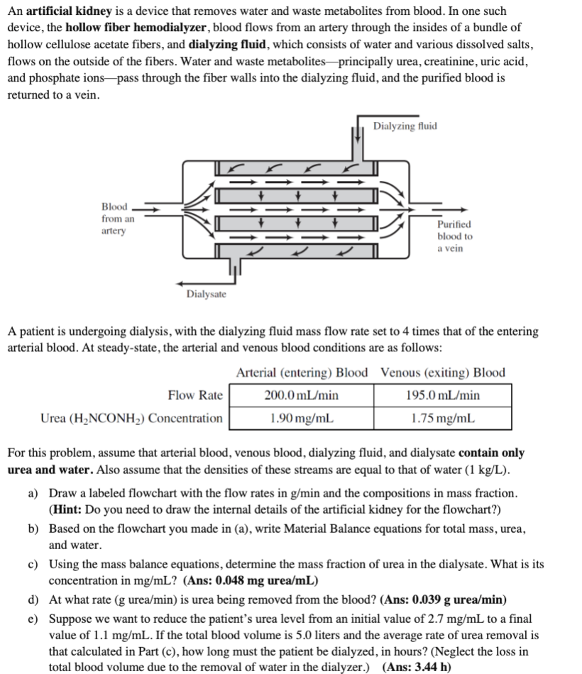 Solved An artificial kidney is a device that removes water | Chegg.com