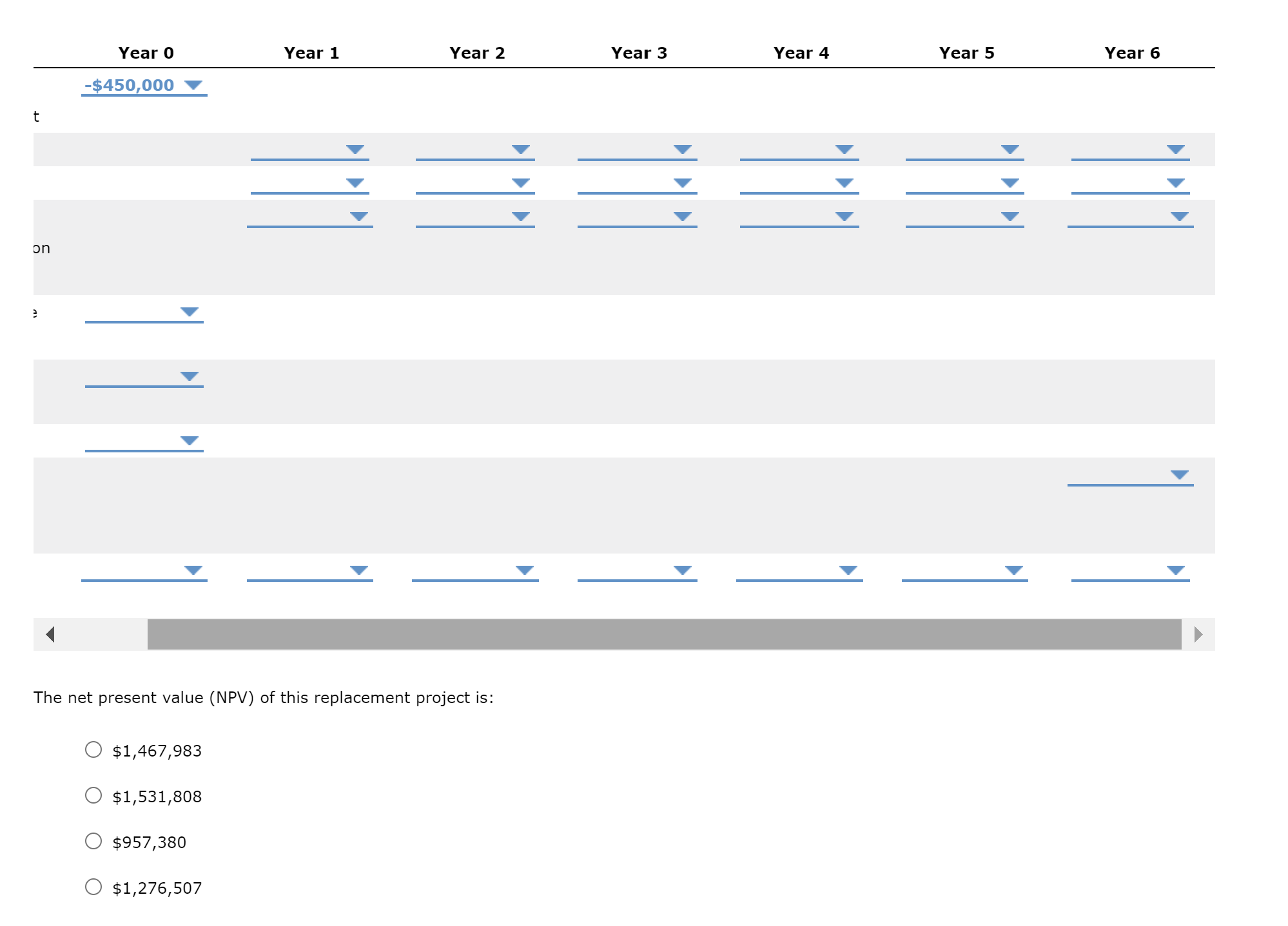 Solved Please complete the table and the multiple choice | Chegg.com