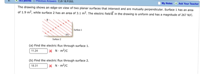 Solved The Drawing Shows An Edge On View Of Two Planar 