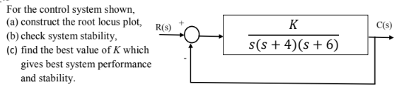 Solved R(S) C(s) For the control system shown, (a) construct | Chegg.com