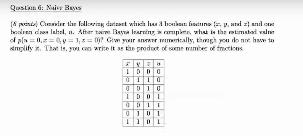 Solved (6 points) Consider the following dataset which has 3 | Chegg.com