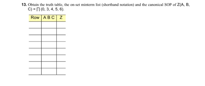 Solved Obtain the truth table, the on-set minterm list | Chegg.com