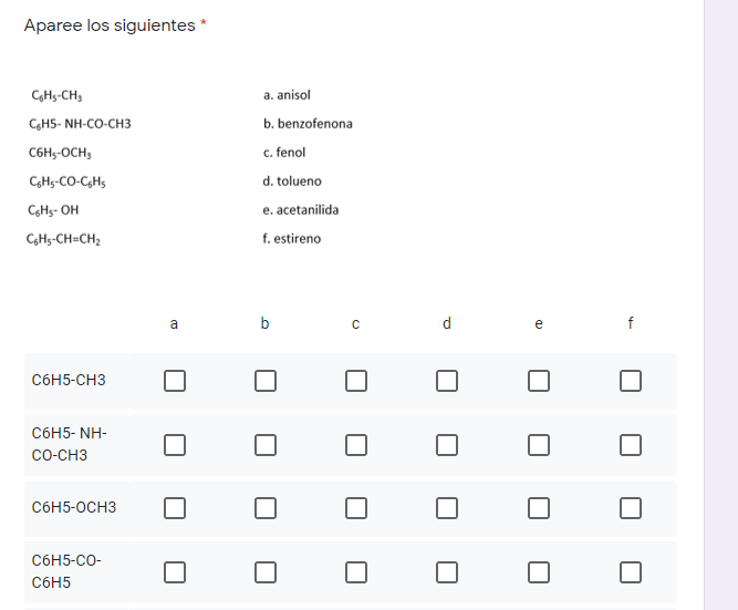 Solved Aparee los siguientes * CH5-CH3 C6H5- NH-CO-CH3 | Chegg.com