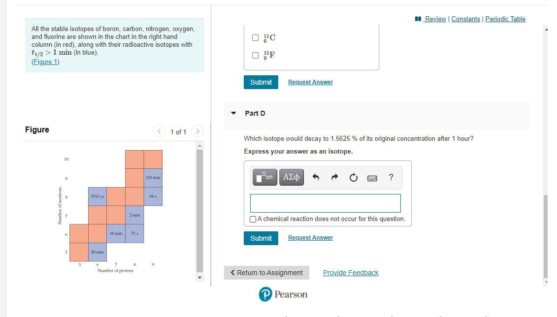 II Review Constants Periodic Table All the stable | Chegg.com