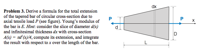 Solved dx Problem 3. Derive a formula for the total | Chegg.com