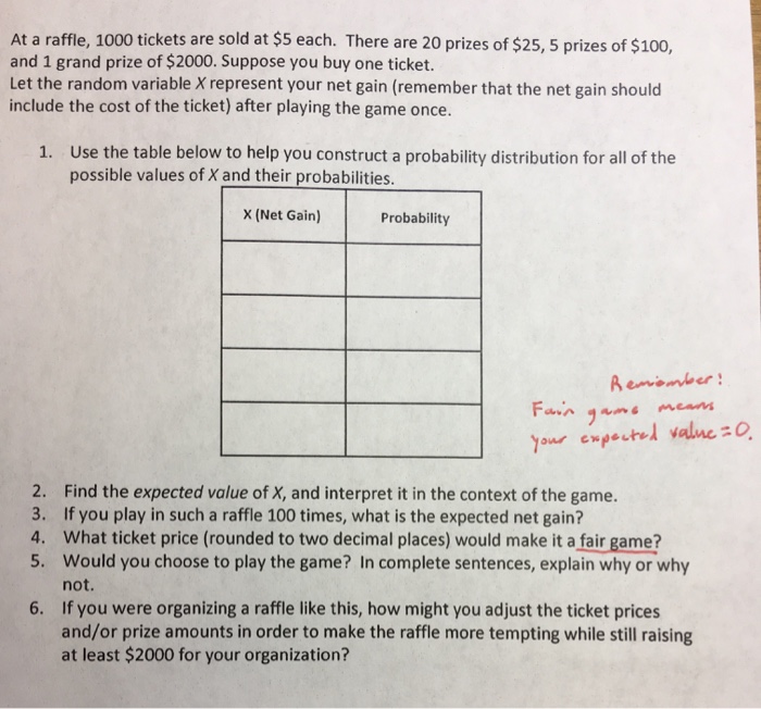 Solved At a raffle, 1000 tickets are sold at $5 each. There | Chegg.com