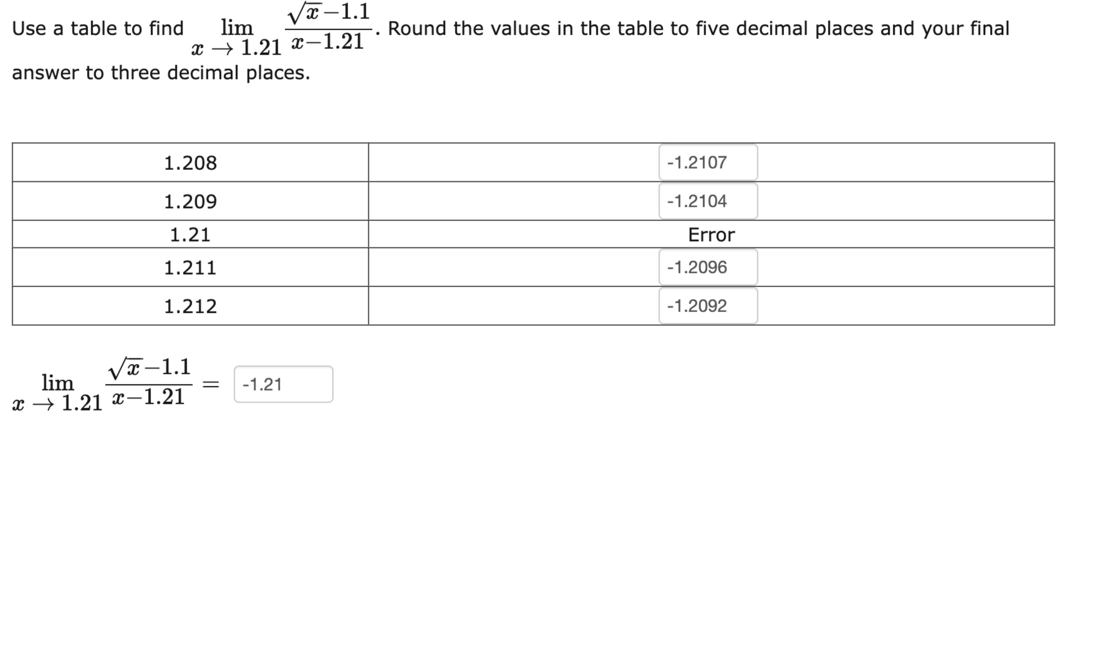 Solved Use a table to find limx→1.21x2-1.1x-1.21. ﻿Round the | Chegg.com