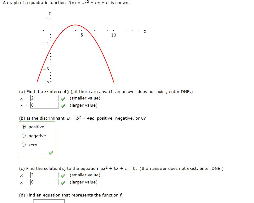 Solved A Graph Of A Quadratic Function F x Ax2 Bx C Chegg
