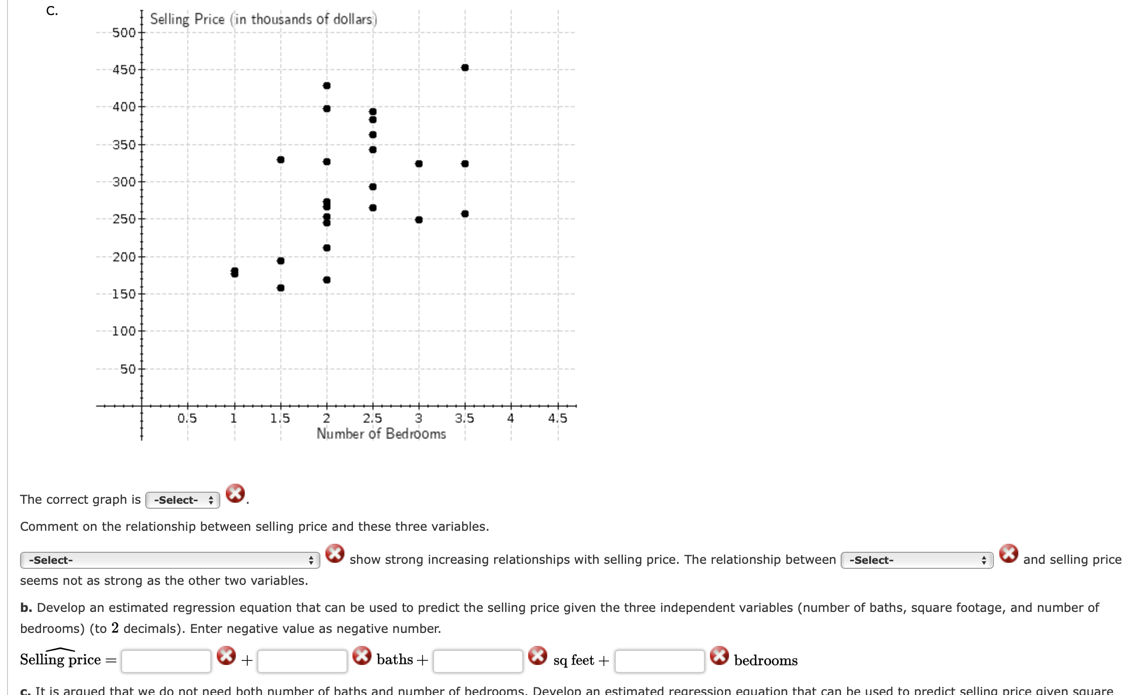 Solved a. Choose the correct scatter plot of selling price | Chegg.com